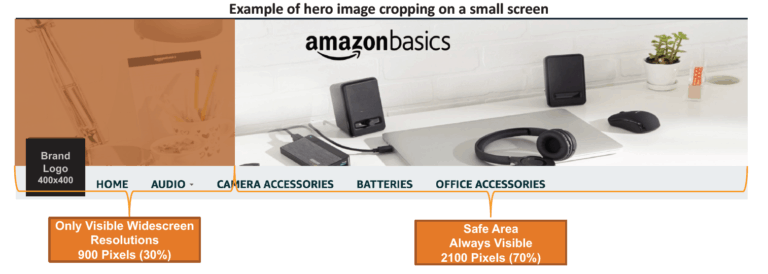 Amazon Storefront (Stores) Guide | Amazowl