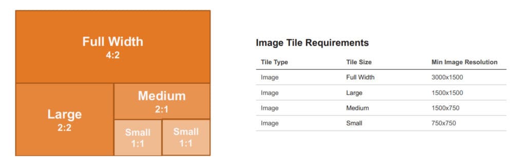 Amazon Storefront (Stores) Guide | Amazowl